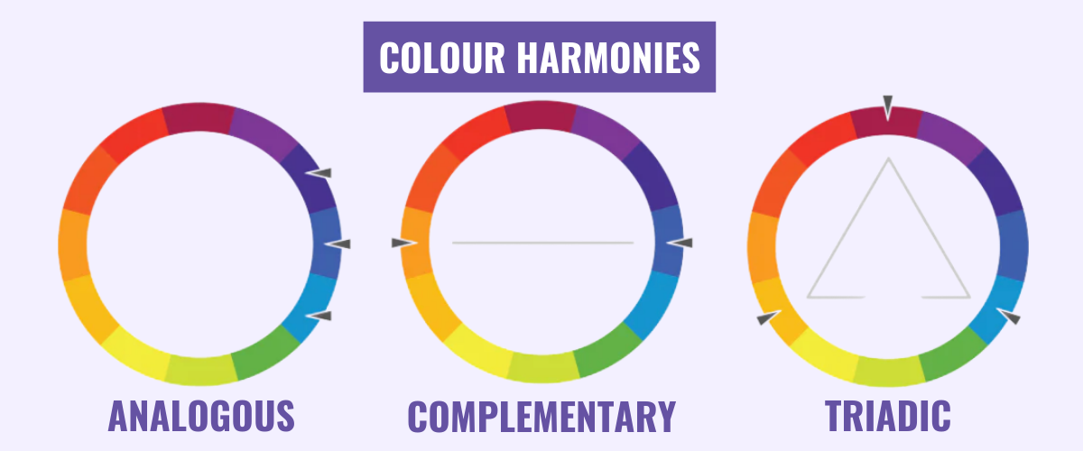 Art Shed Blog Art Education Colour Theory with the Art Shed Team