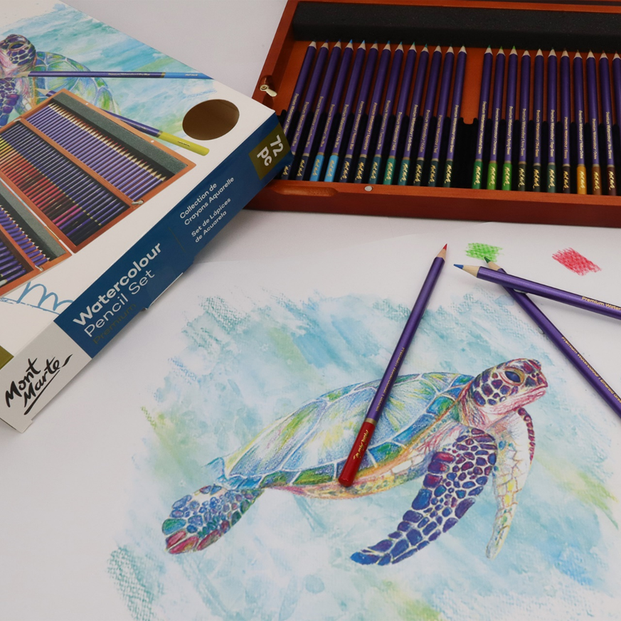 Art Shed Blog Drawing How to choose the right Pencil Set for your art ...
